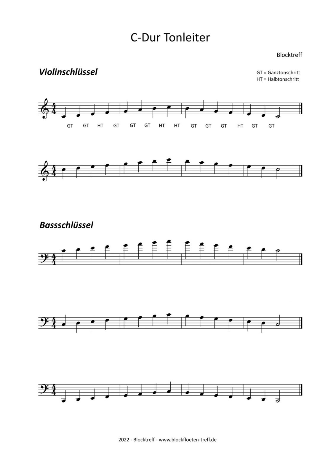 Die C Dur Tonleiter - Alle Stammtöne im Überblick - Blockflöten-Treff